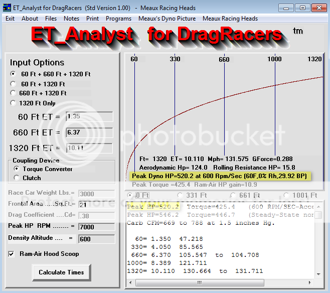Accuracy of Engine Calculators - Don Terrill’s Speed-Talk