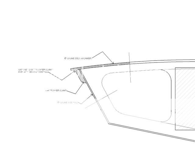 A little problem with my sheer clamp-deck connect | Duckboats
